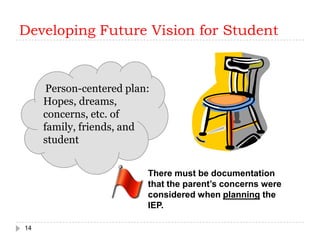 Preparing for the IEP | PPTX