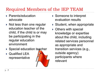 Preparing for the IEP | PPTX