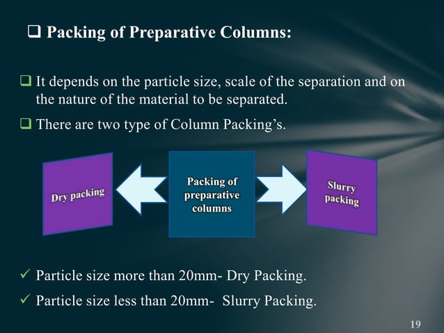 Prep hplc 1 | PPTX | Chemistry | Science