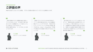 要件開発とPRePモデル | PPT
