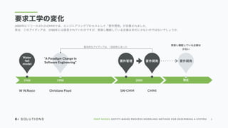 要件開発とPRePモデル | PDF