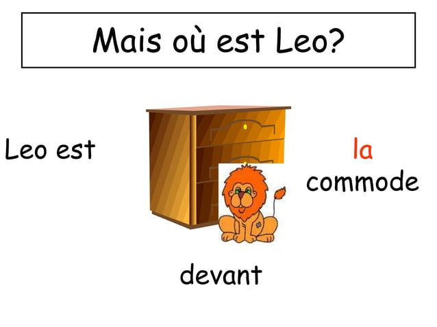 FRENCH: LES PRÉPOSITIONS | PPTX