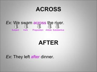 Preposition | PPT