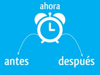 Las preposiciones en español | PDF