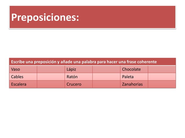 Preposiciones, conjunciones y fichas bibliográficas | PPT