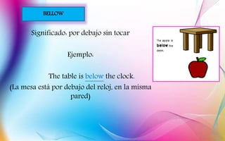 Preposiciones de lugar y tiempo en inglés. (Yunalis y Xuxan) | PPTX