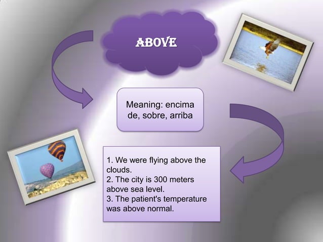 Preposiciones vanessa | PPT