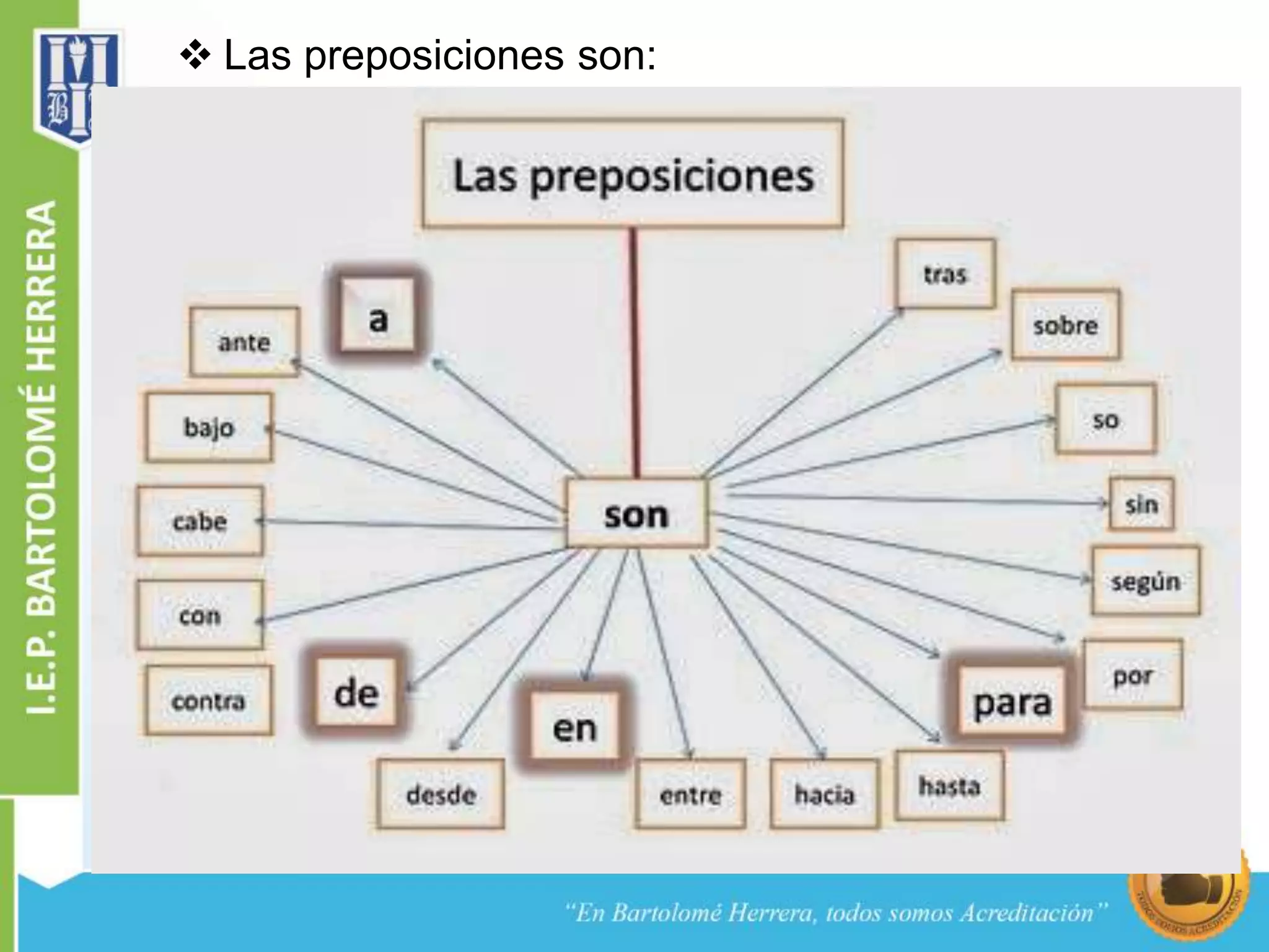 Preposiciones y conjunciones | PPTX