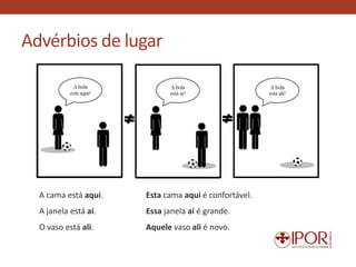 preposições-de-lugar.pptx português plnm | PPTX