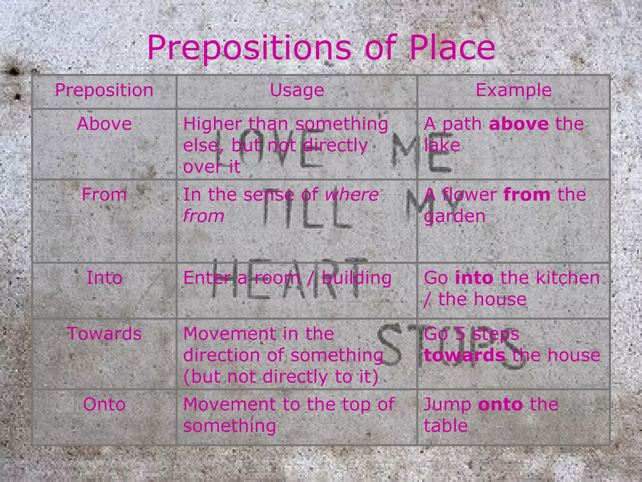 Preposition | PPT