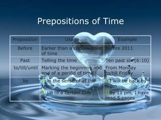 Preposition | PPT