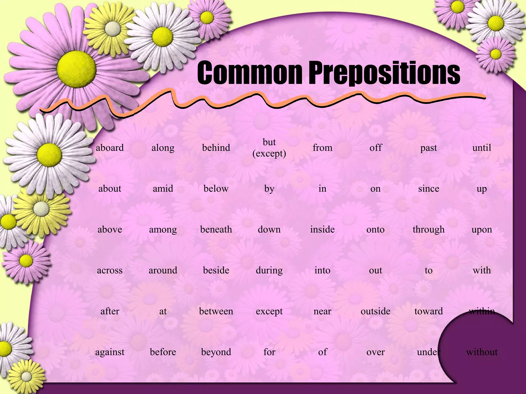Preposition | PPT
