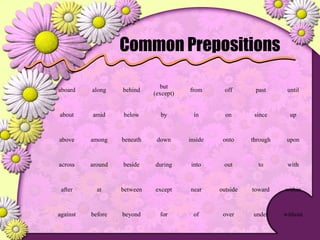 Preposition | PPT