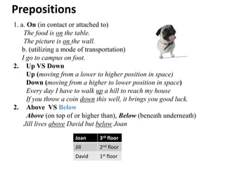 Preposition | PPT