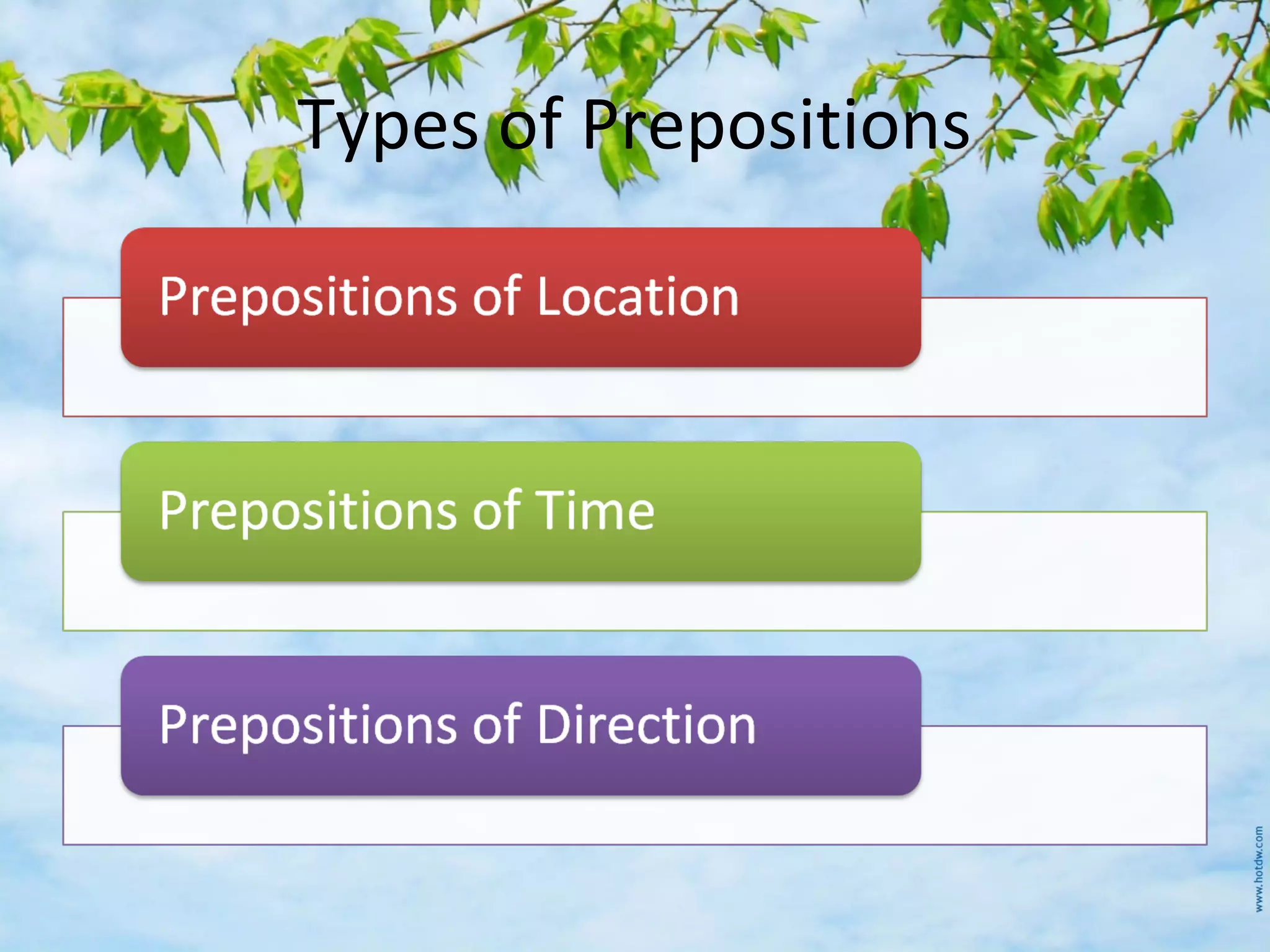 English KSSR year 5 Preposition | PPT