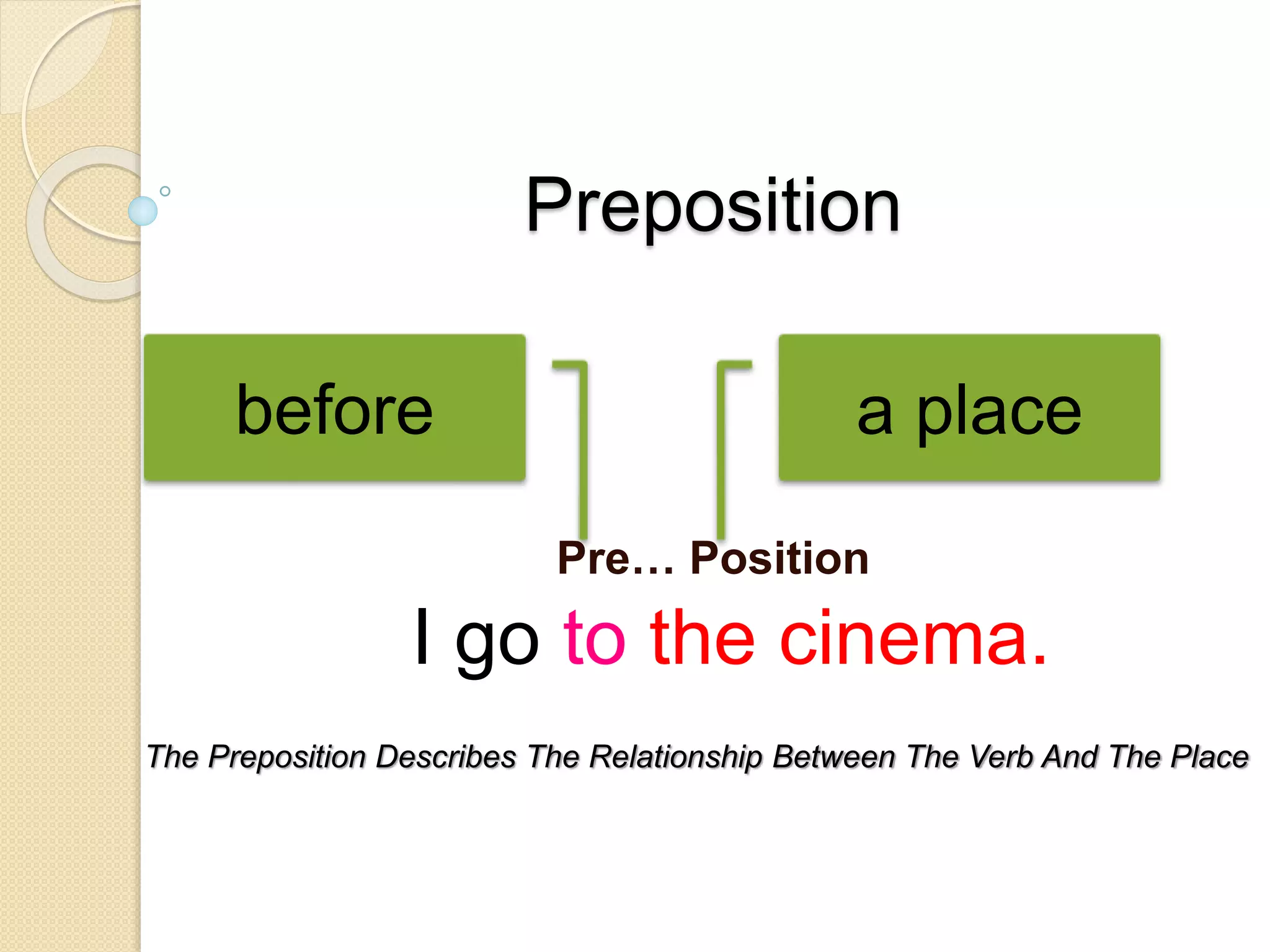Preposition | PPTX