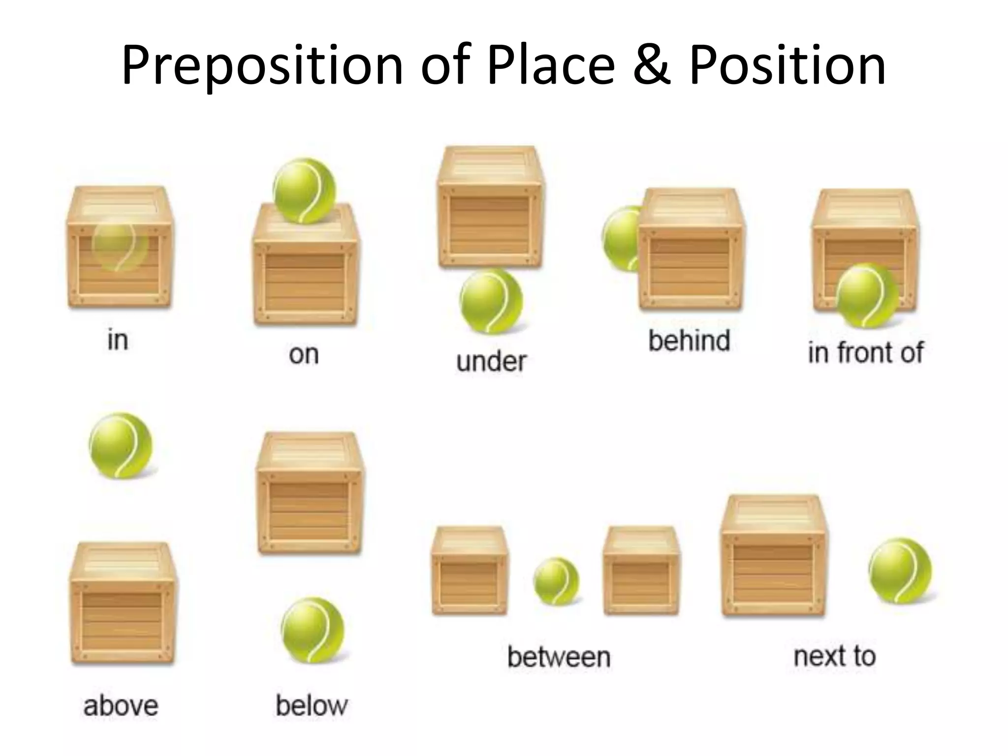 Preposition (LESSON PLAN 3) | PPTX