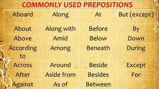 Preposition - TIME and PLACE | PPTX