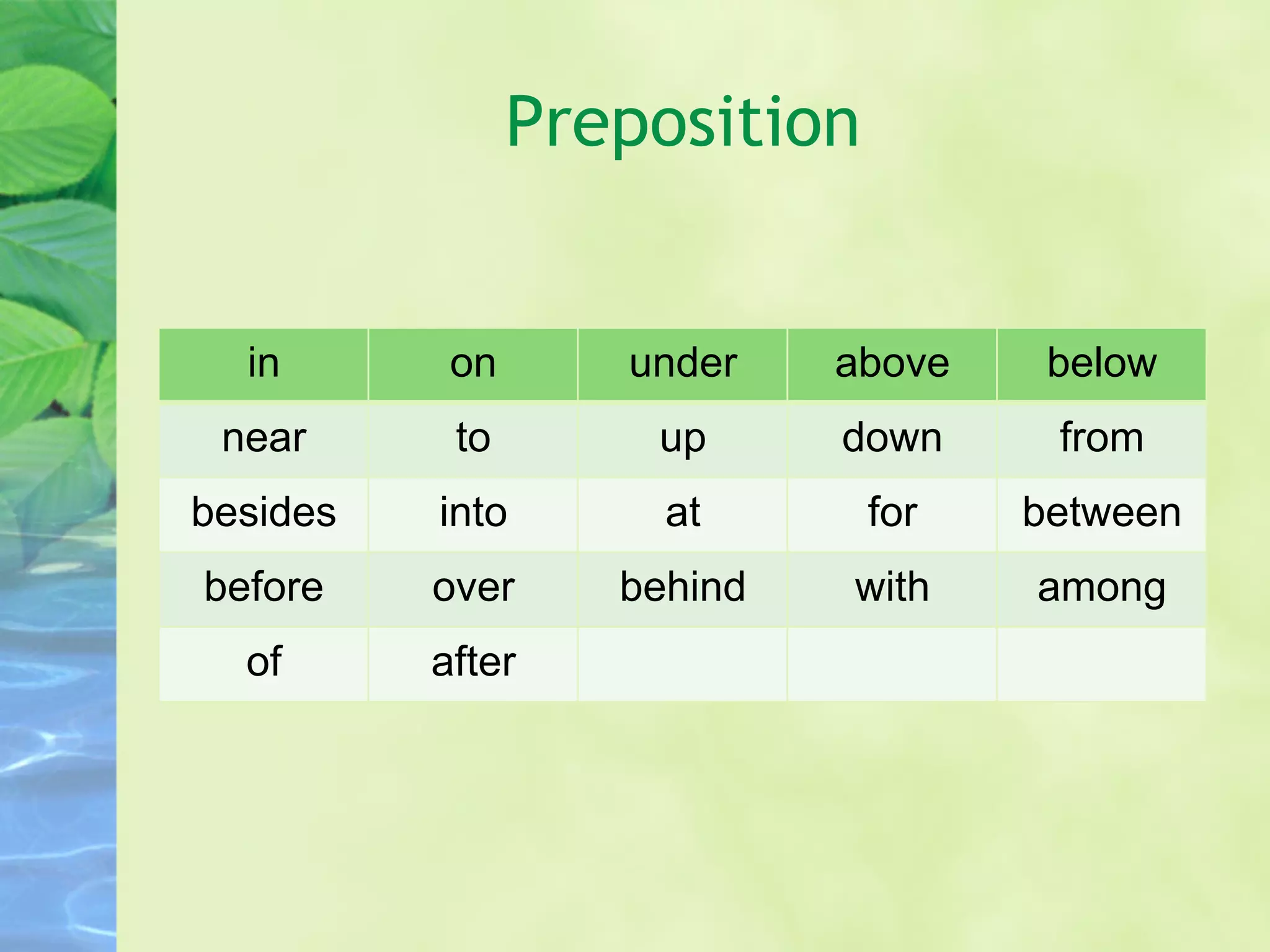 Preposition for primary grade | PDF