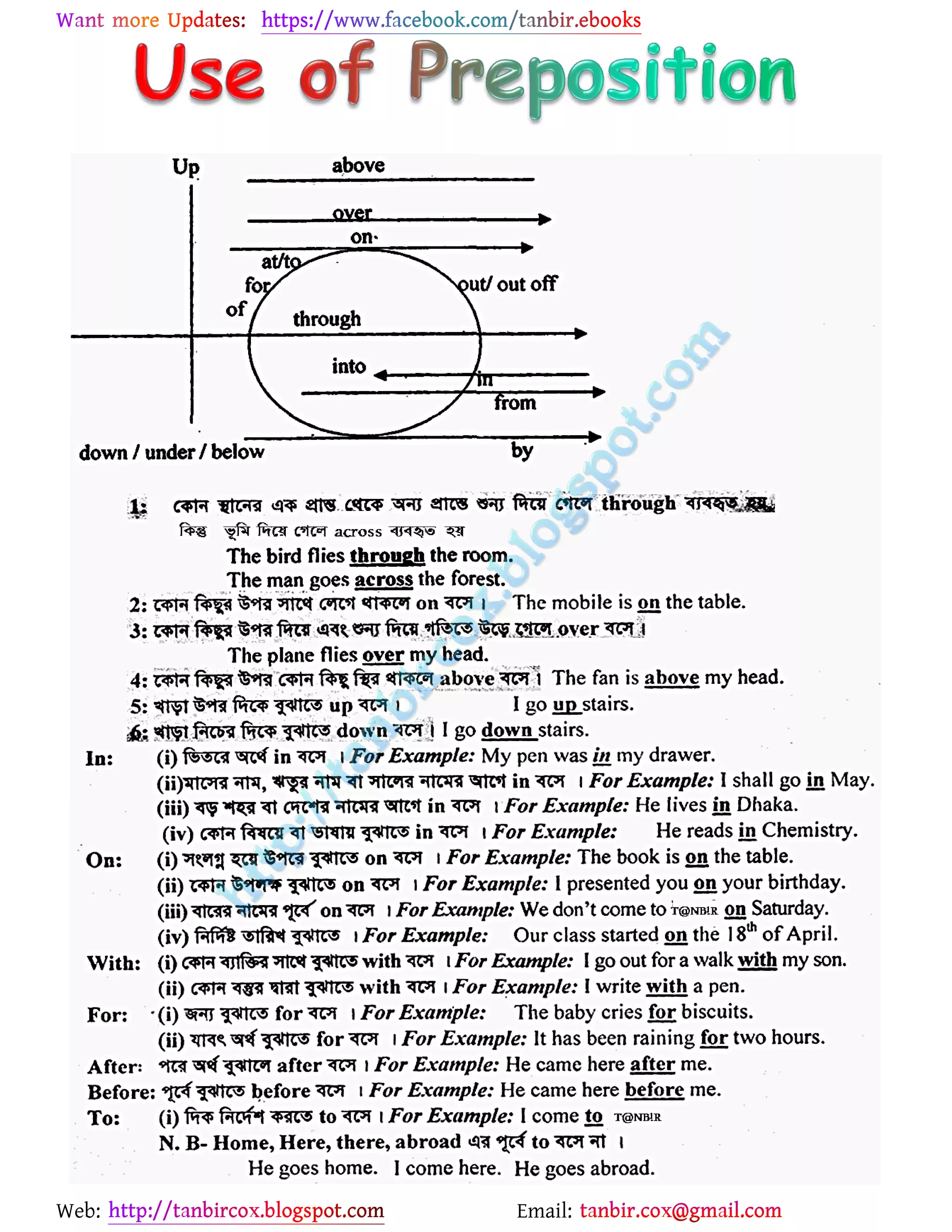 Preposition rules (a2 z) by tanbircox | PDF