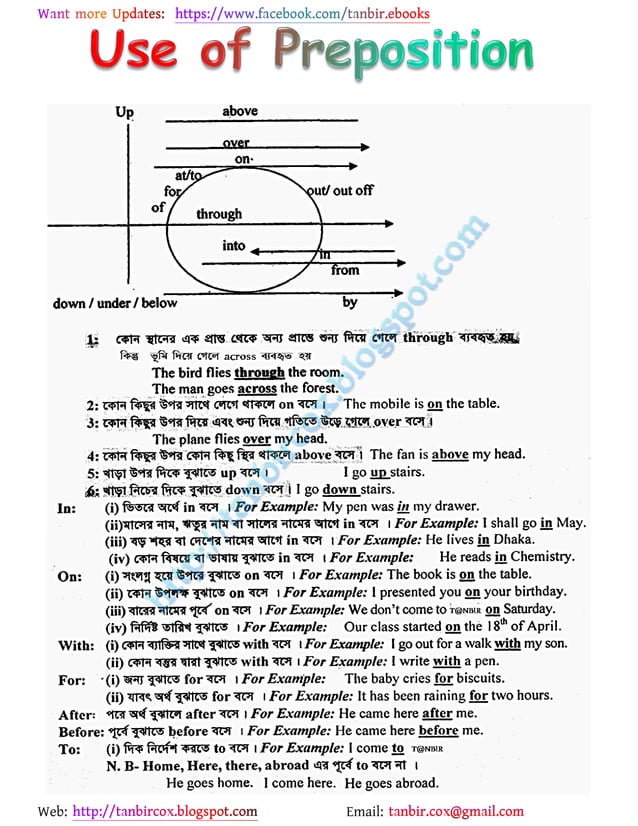 Preposition rules (a2 z) by tanbircox | PDF