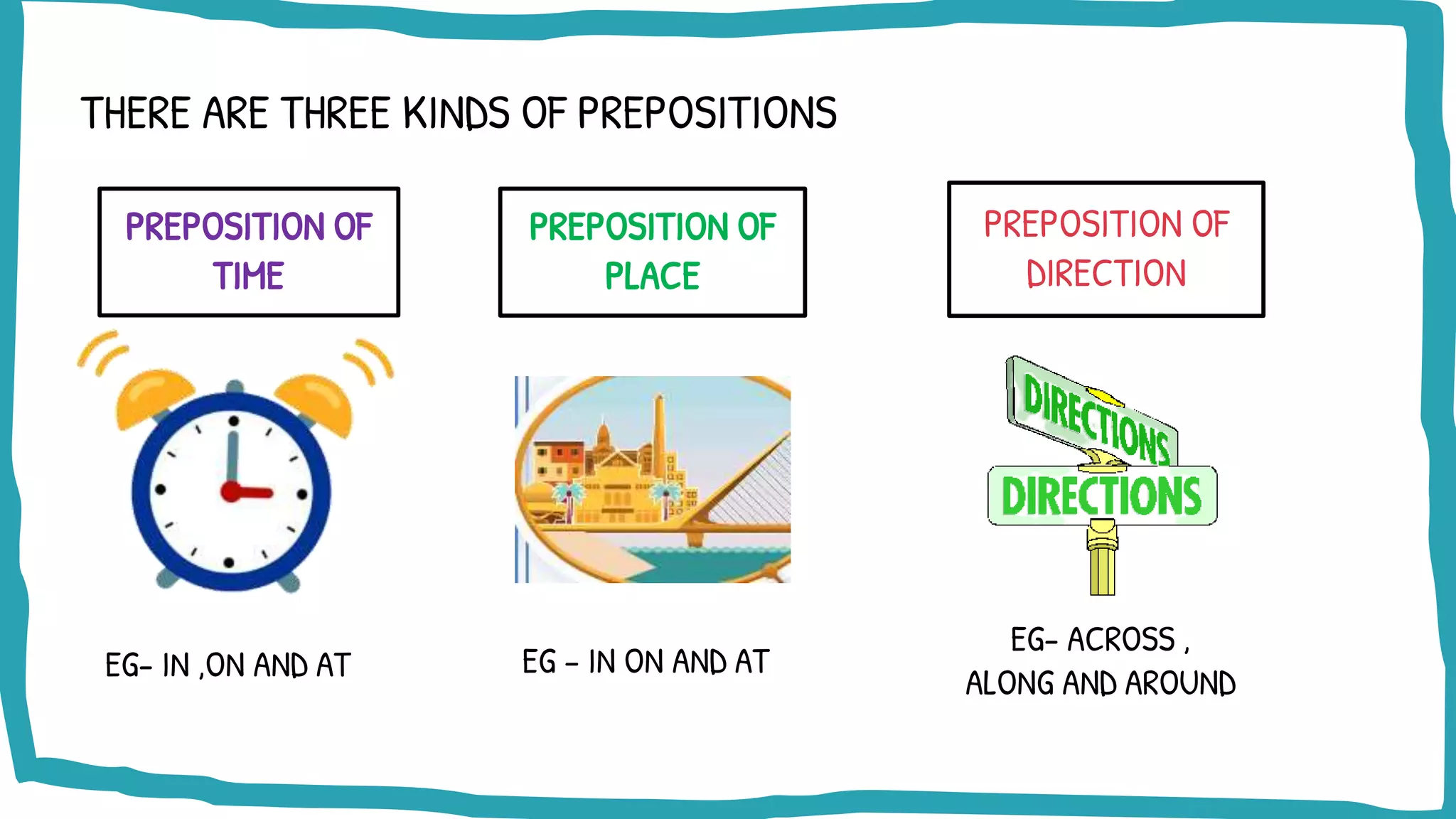 Preposition in on and at | PPTX