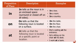 Preposition | PPT