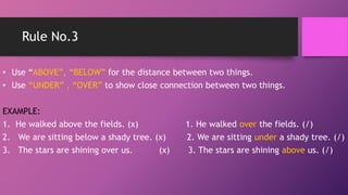 Preposition Rules | PPT