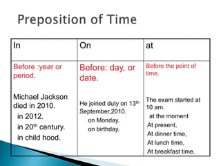 Preposition.ppt