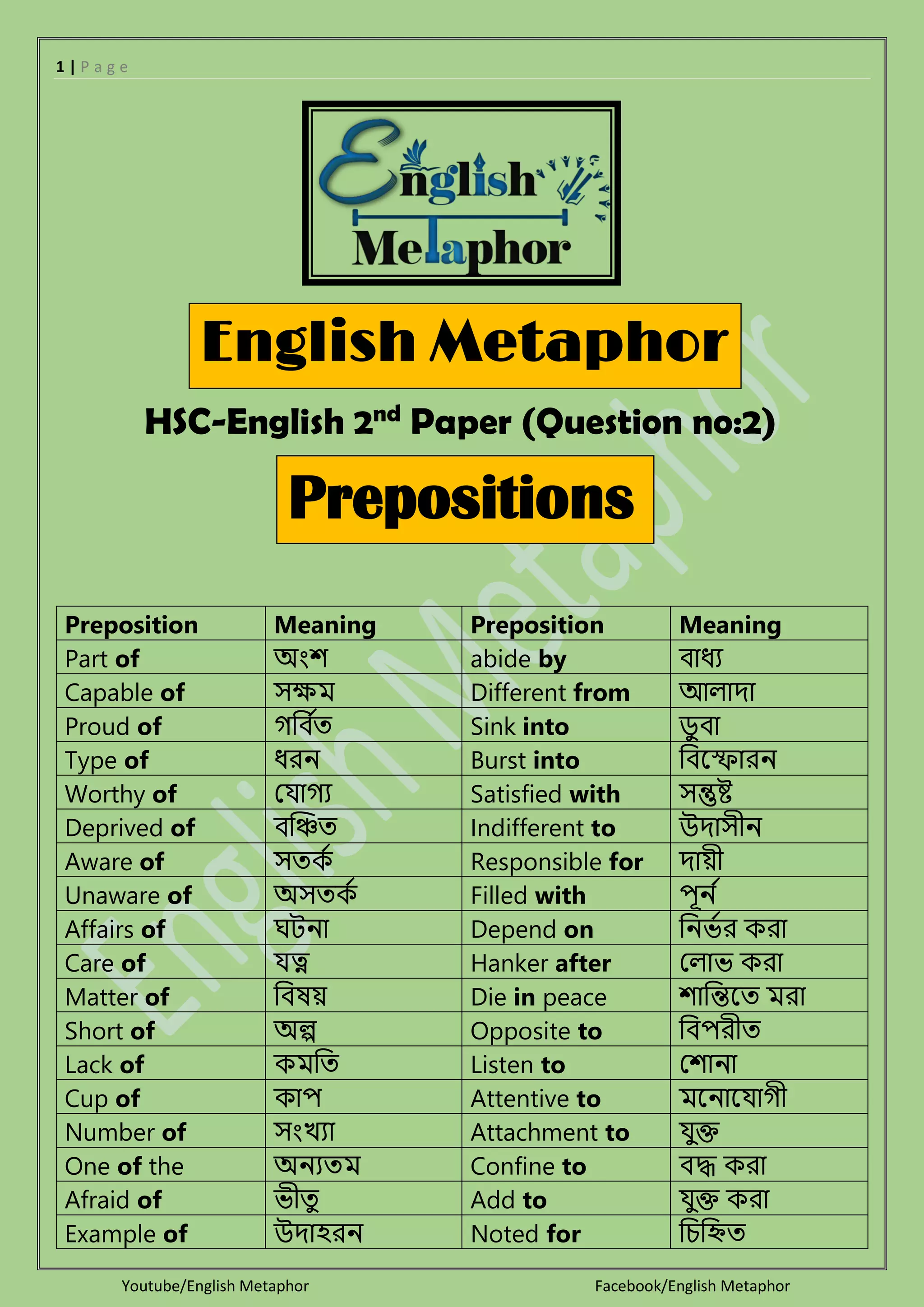 HSC English Appropriate Preposition suggestion.pdf