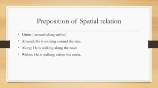Preposition.pptx