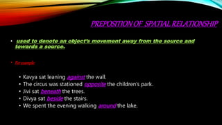 preposition.pptx