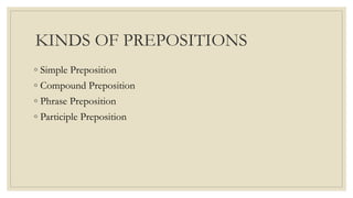 power point presentation about preposition | PPTX