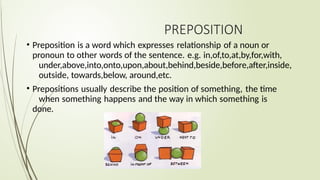 preposition of time, place, and phrases.pptx