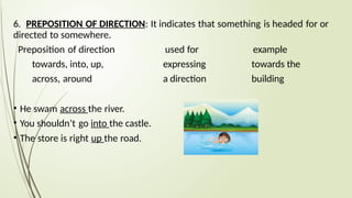 preposition of time, place, and phrases.pptx