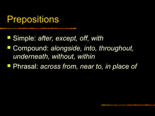 Preposition(1) | PPT