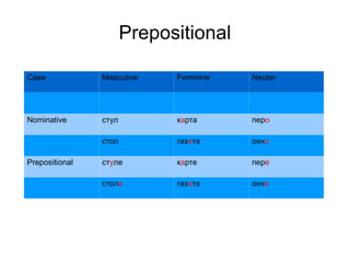 Prepositional | PPT