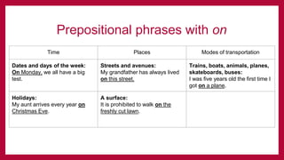 Prepositional phrases complete guide for students | PDF