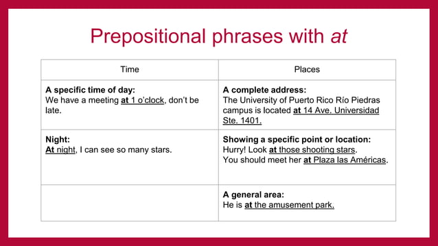 Prepositional phrases complete guide for students | PDF