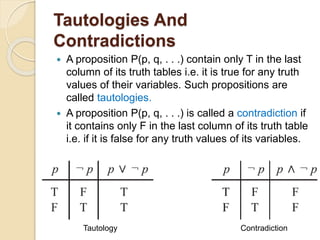 Propositional logic | PPTX