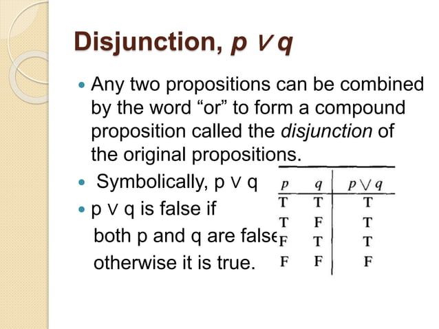 Propositional logic