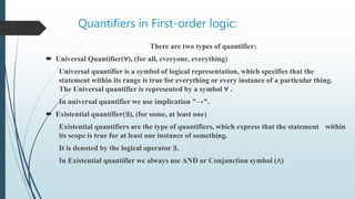 Artificial Intelligence (AI) | Prepositional logic (PL)and first order ...