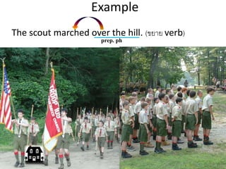 Prepositional phrase | PPTX