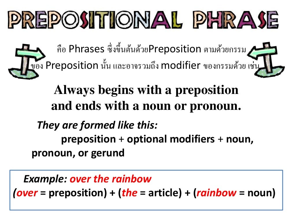 Prepositional Phrase Prepositional Phrase