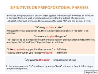 Prepositional phrases | What are prepositional Phrases and its Types ...