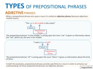 Prepositional phrases | What are prepositional Phrases and its Types | PPTX