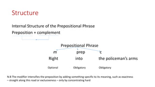 Prepositional phrases | PPTX