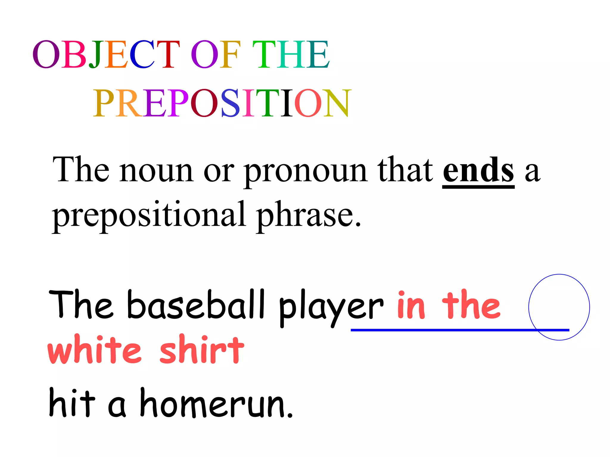 PREPOSITION,OBJECT OF THE PREPOSITION. | PPT