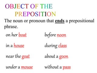 PREPOSITION,OBJECT OF THE PREPOSITION. | PPT