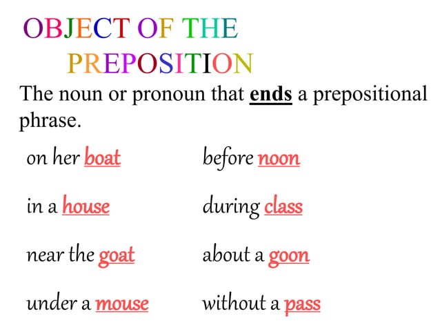 Prepositional Phrases PowerPoint.ppt